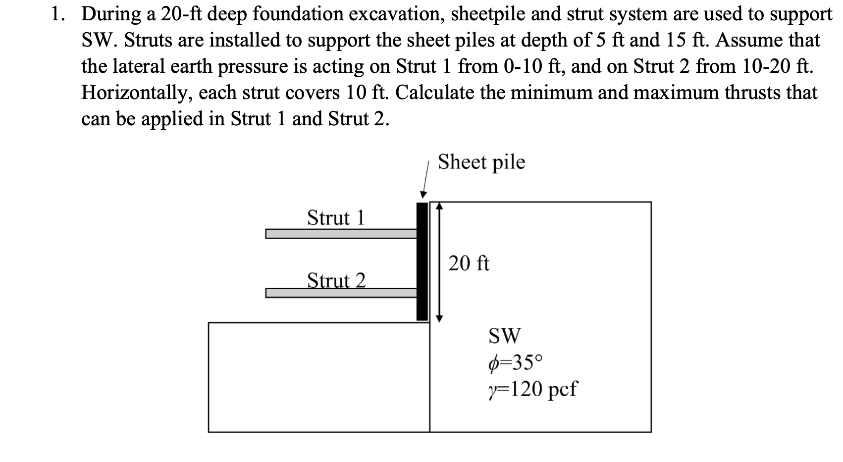 1. ﻿During a \( 20-\mathrm{ft} \) ﻿deep foundation | Chegg.com