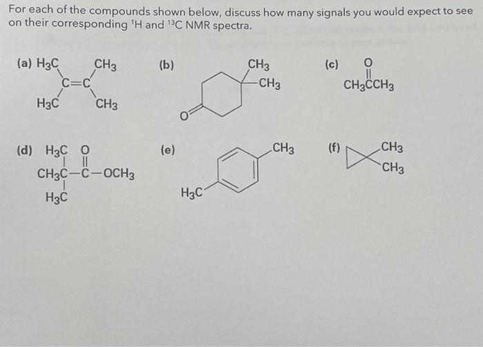 Solved For each of the compounds shown below, discuss how | Chegg.com