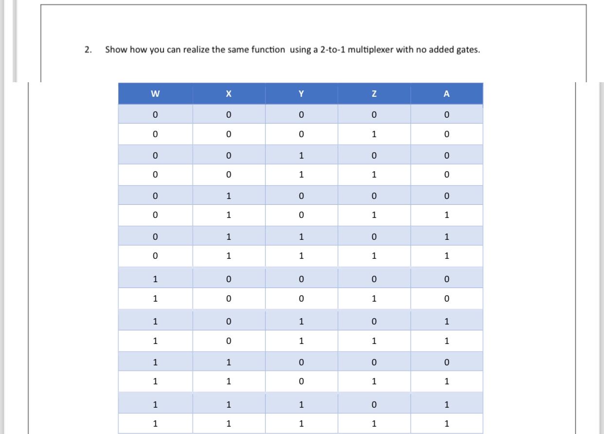 Solved Show how you can realize the same function using a | Chegg.com