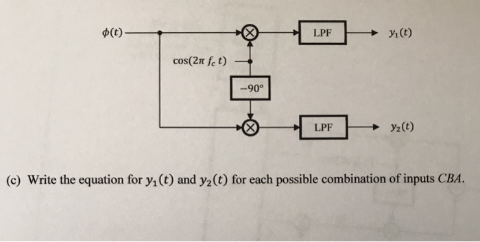 Solved In The Following Binary Modulation System A Logical 