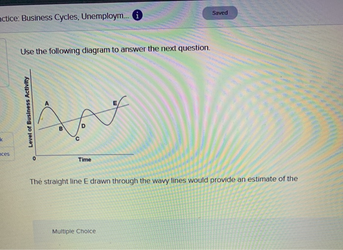 Solved actice: Business Cycles, Unemploym....i Saved Use the | Chegg.com Solved actice: Business Cycles, Unemploym....i Saved Use the | Chegg.com