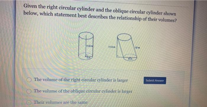 Solved Given the right circular cylinder and the oblique | Chegg.com