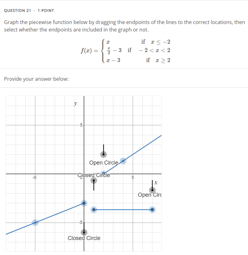 Solved Graph the piecewise function below by dragging the | Chegg.com