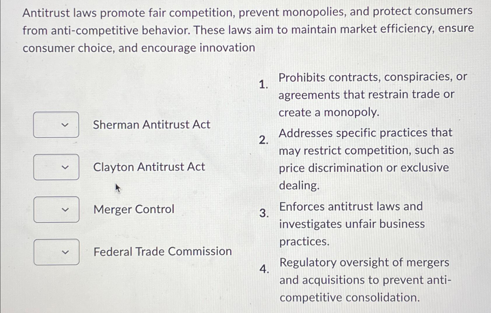 Solved Antitrust laws promote fair competition, prevent | Chegg.com