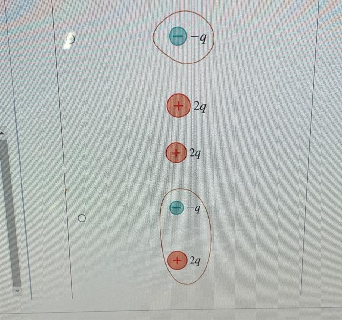 Solved Part A Select the correct two-dimensional cross | Chegg.com