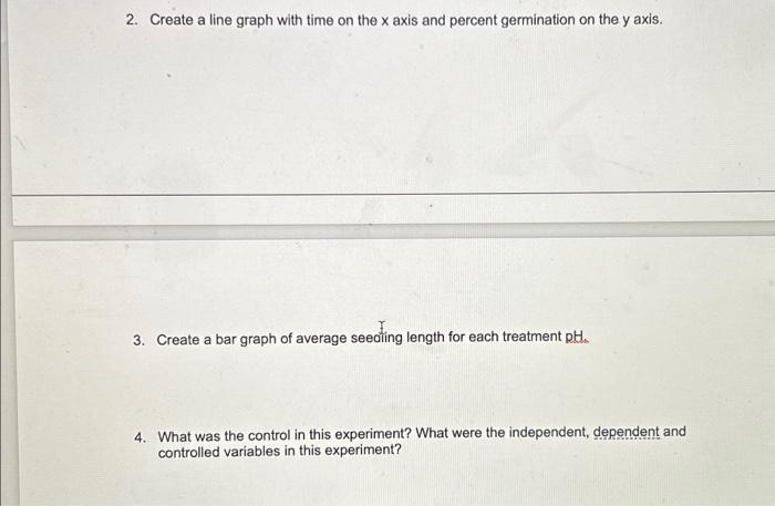 Solved Experiment 1: Effects of pH on Radish Seed | Chegg.com