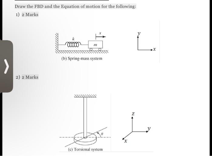 Solved Draw the FBD and the Equation of motion for the | Chegg.com