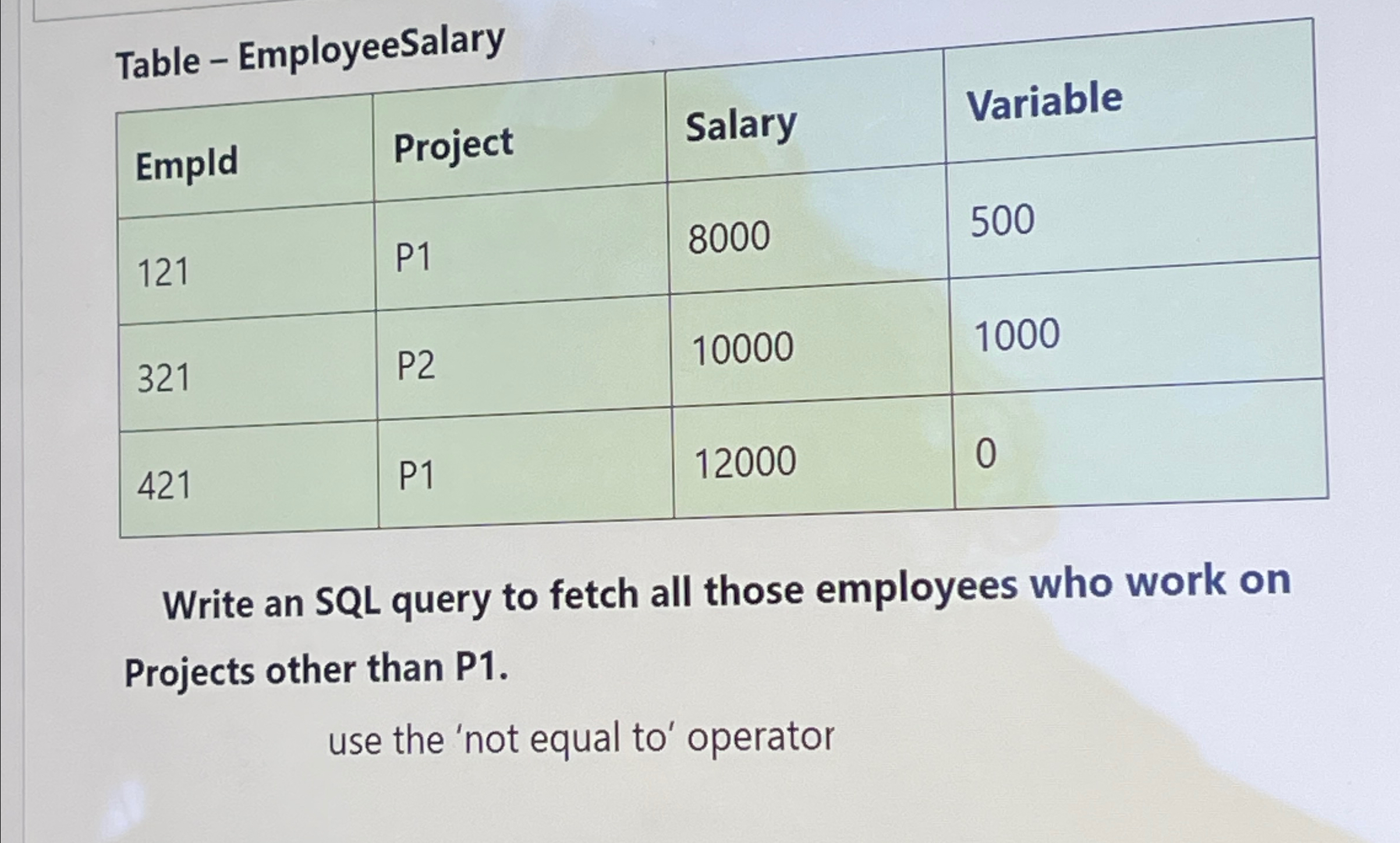Solved Table - | Chegg.com