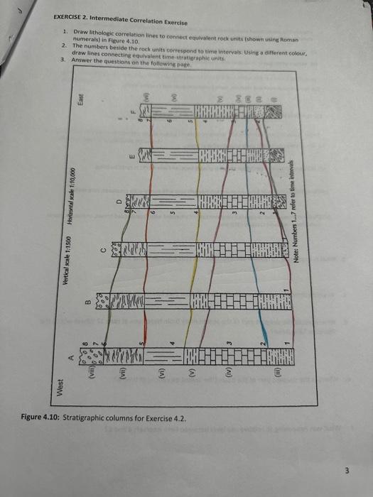 Solved EXEACI5E 2, Intermediate Correlation Exercise 1. Draw | Chegg.com