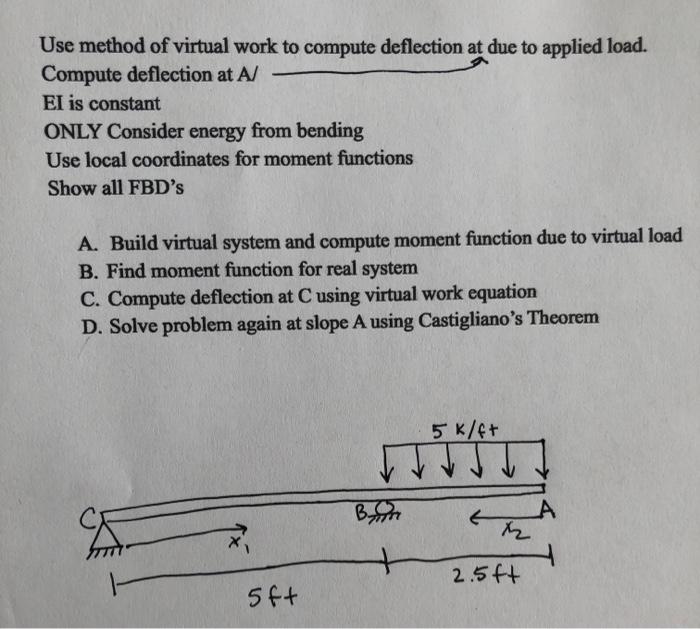 Solved Use method of virtual work to compute deflection at | Chegg.com