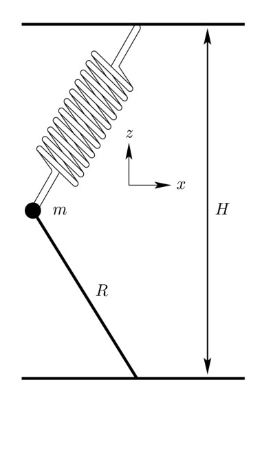 Solved Consider an inverted pendulum with the massless rod | Chegg.com