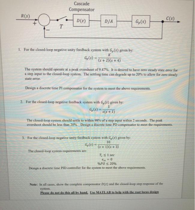 Solved Cascade Compensator R(s) D(2) C(s) (T D/A G () 1. For | Chegg.com