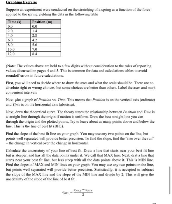 Solved Graphing Exercise Suppose an experiment were | Chegg.com