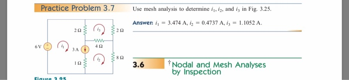 Solved Practice Problem 3.1 Obtain the node voltages in the | Chegg.com