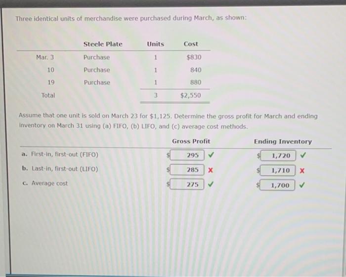 Solved Three identical units of merchandise were purchased | Chegg.com