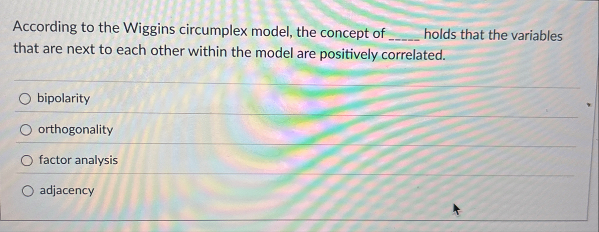 Solved According to the Wiggins circumplex model, the | Chegg.com