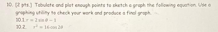Solved 10. [2 pts.] Tabulate and plot enough points to | Chegg.com