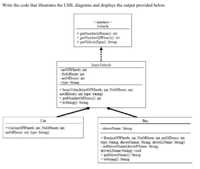 Solved Description- Part1-Write the code that illustrates | Chegg.com