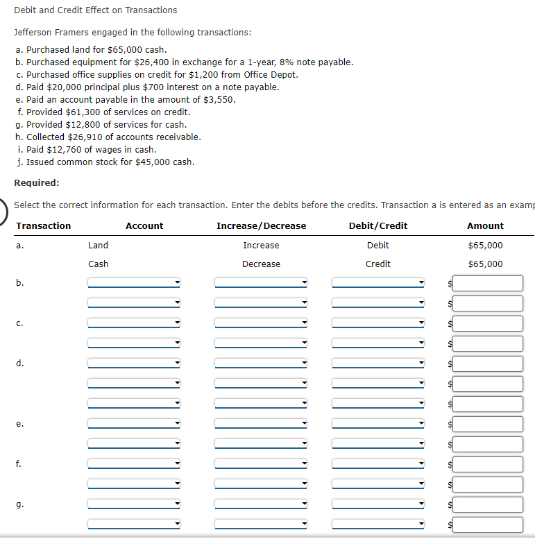 Solved Debit and Credit Effect on TransactionsJefferson | Chegg.com