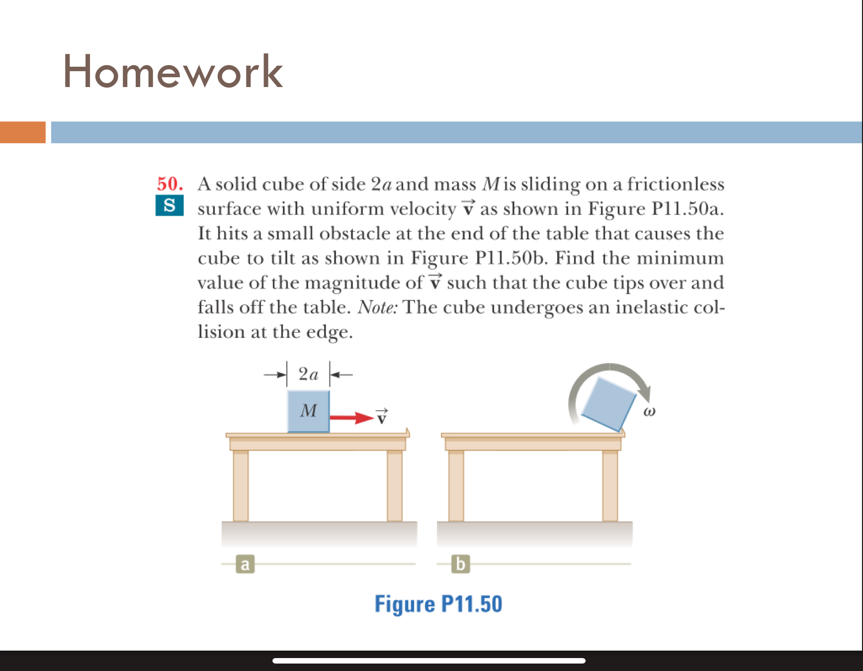 Solved A solid cube of side 2a and mass M is sliding on a | Chegg.com