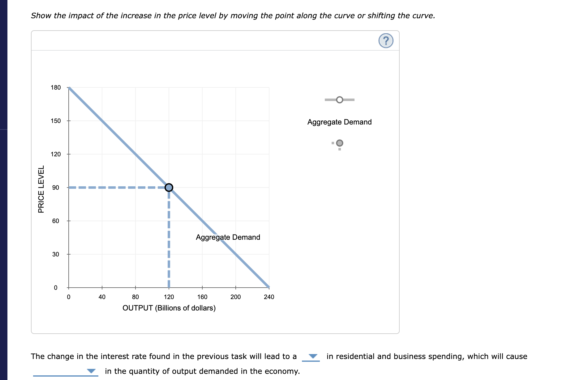 Solved Show the impact of the increase in the price level by | Chegg.com