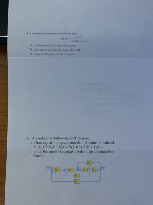 Solved 4.) Consider the following transfer function below a. | Chegg.com