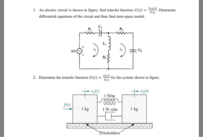 Solved Derive state-space model of the 9. Simplify the block | Chegg.com
