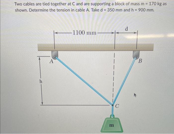 Solved Two cables are tied together at C and are supporting | Chegg.com