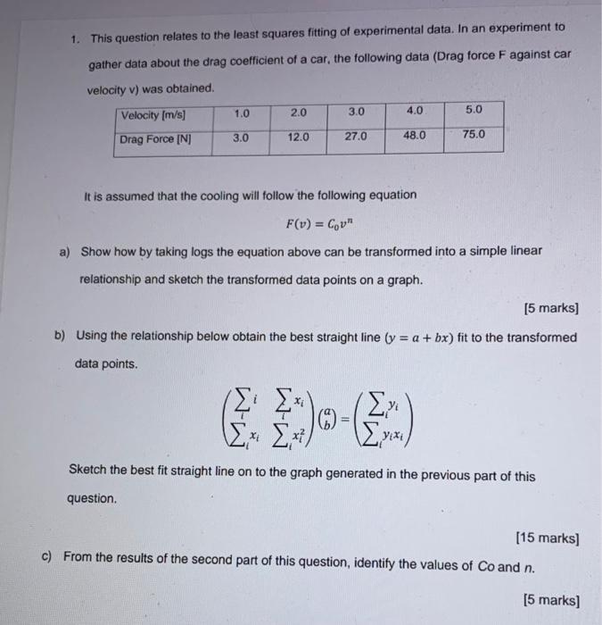 Solved 1. This question relates to the least squares fitting | Chegg.com