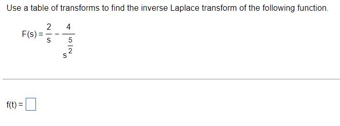 Solved Use a table of transforms to find the inverse Laplace | Chegg.com