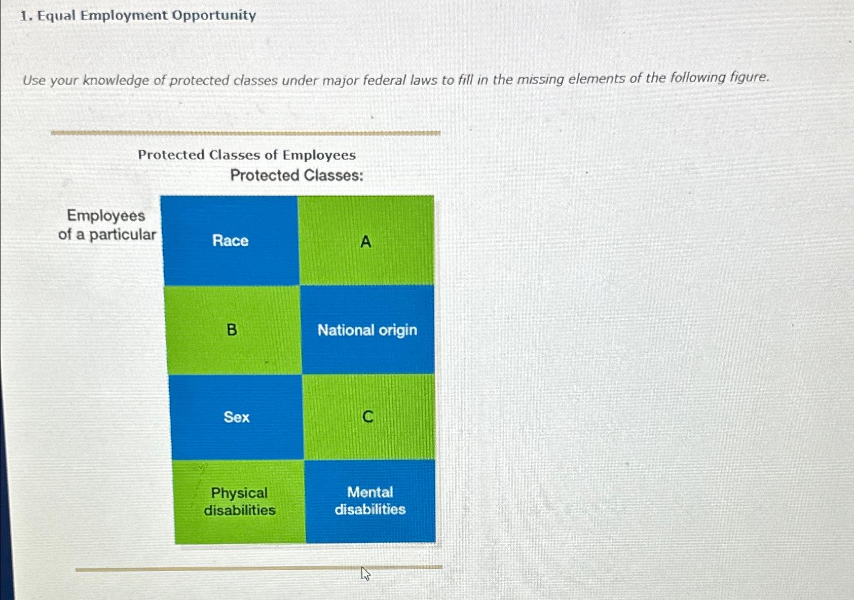 Solved Equal Employment OpportunityUse your knowledge of | Chegg.com