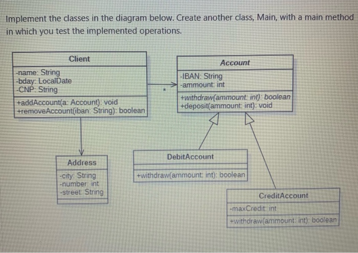 Solved Implement the classes in the diagram below. Create | Chegg.com