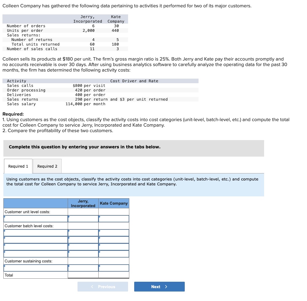 Solved Colleen Company has gathered the following data | Chegg.com
