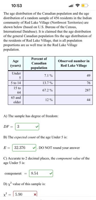 Solved 10:53 The age distribution of the Canadian population | Chegg.com
