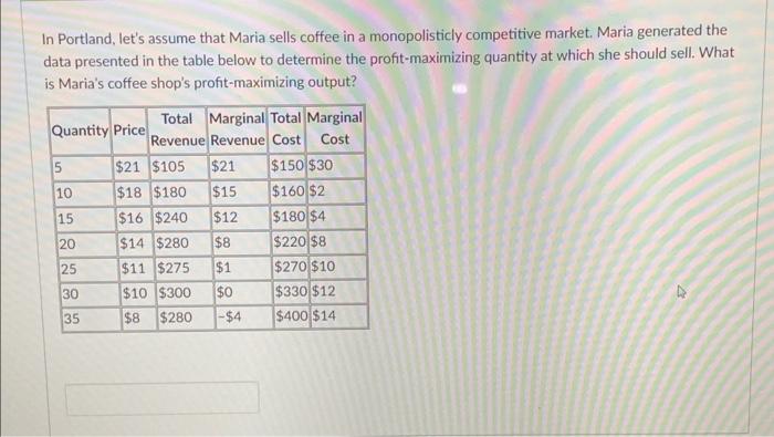 Solved In Portland, let's assume that Maria sells coffee in | Chegg.com