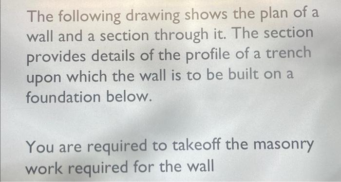 Solved The following drawing shows the plan of a wall and a | Chegg.com
