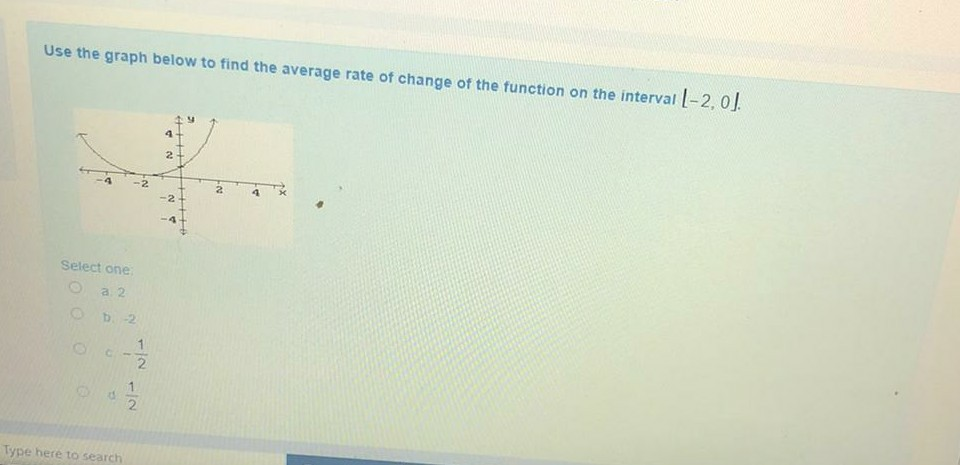 Solved Use the graph below to find the average rate of | Chegg.com
