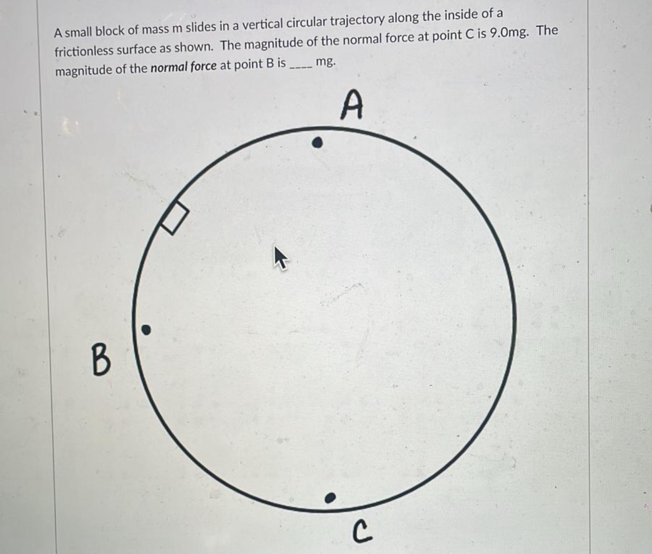 Solved A small block of mass m ﻿slides in a vertical | Chegg.com