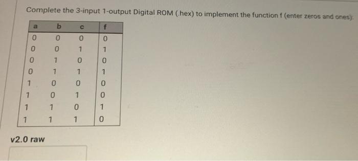 Solved Complete the 3-input 1-output Digital ROM (hex) to | Chegg.com
