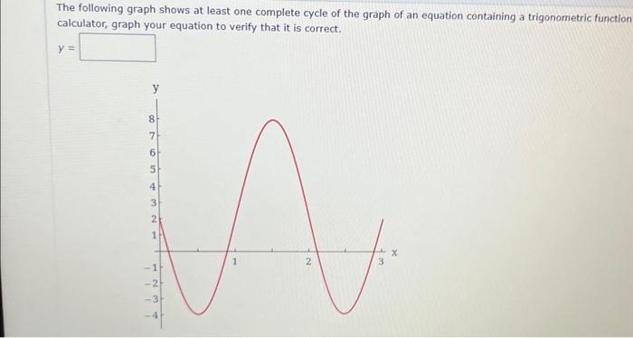 Solved The following graph shows at least one complete cycle | Chegg.com