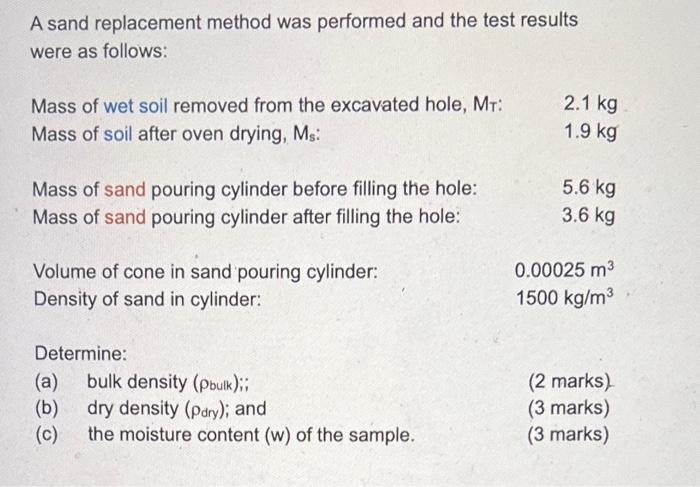 Solved A sand replacement method was performed and the test | Chegg.com