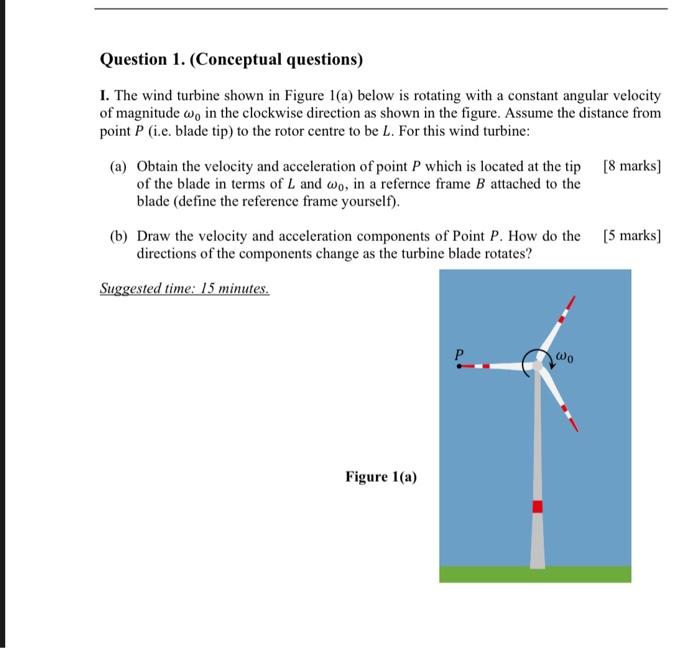 Solved Question 1. (Conceptual questions) I. The wind | Chegg.com