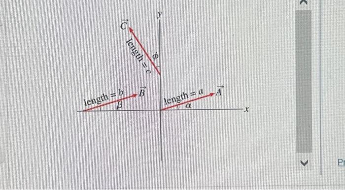 Solved Find the components of the vector C with length | Chegg.com