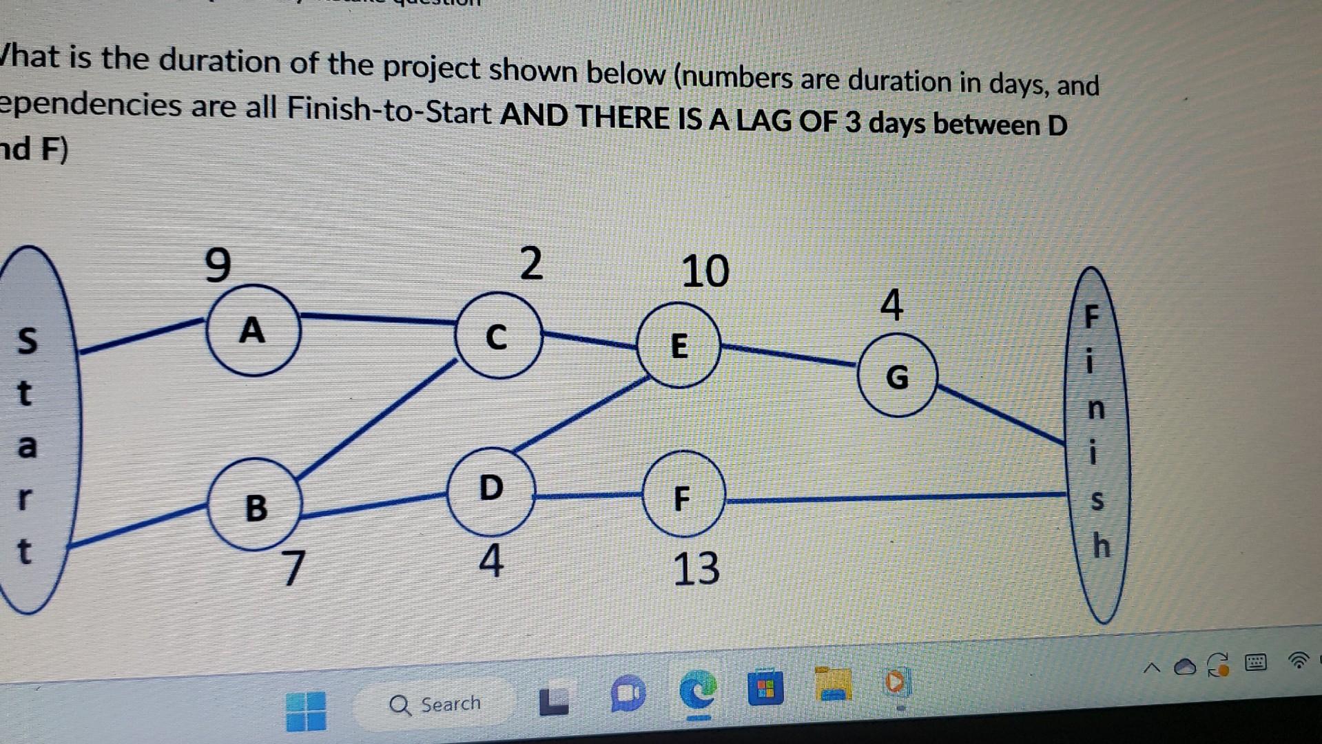 Solved What is the duration of the project shown below | Chegg.com