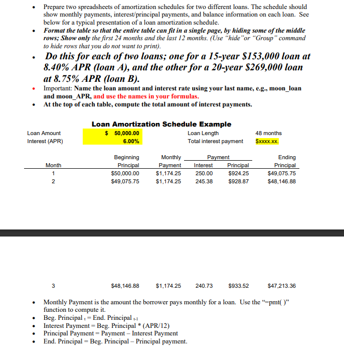 Solved Prepare two spreadsheets of amortization schedules | Chegg.com