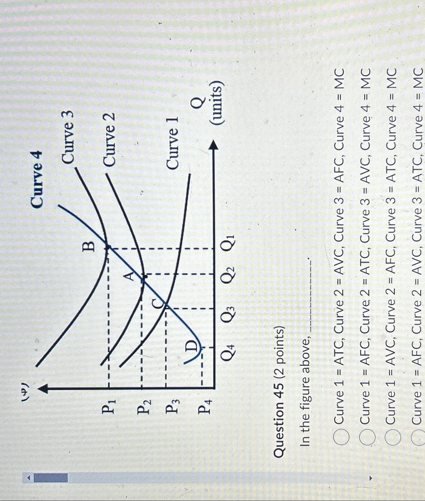 In the figure above,Curve 1 = ﻿ATC, Curve 2 = ﻿AVC, | Chegg.com