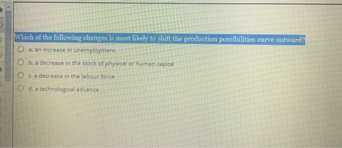 Solved Which of the following changes is most likely to | Chegg.com