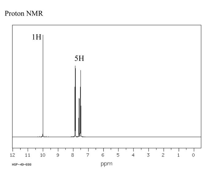 Solved help!Draw structure of compound on the proton NMR | Chegg.com