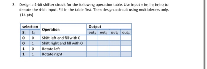 Solved 3. Design a 4-bit shifter circuit for the following | Chegg.com