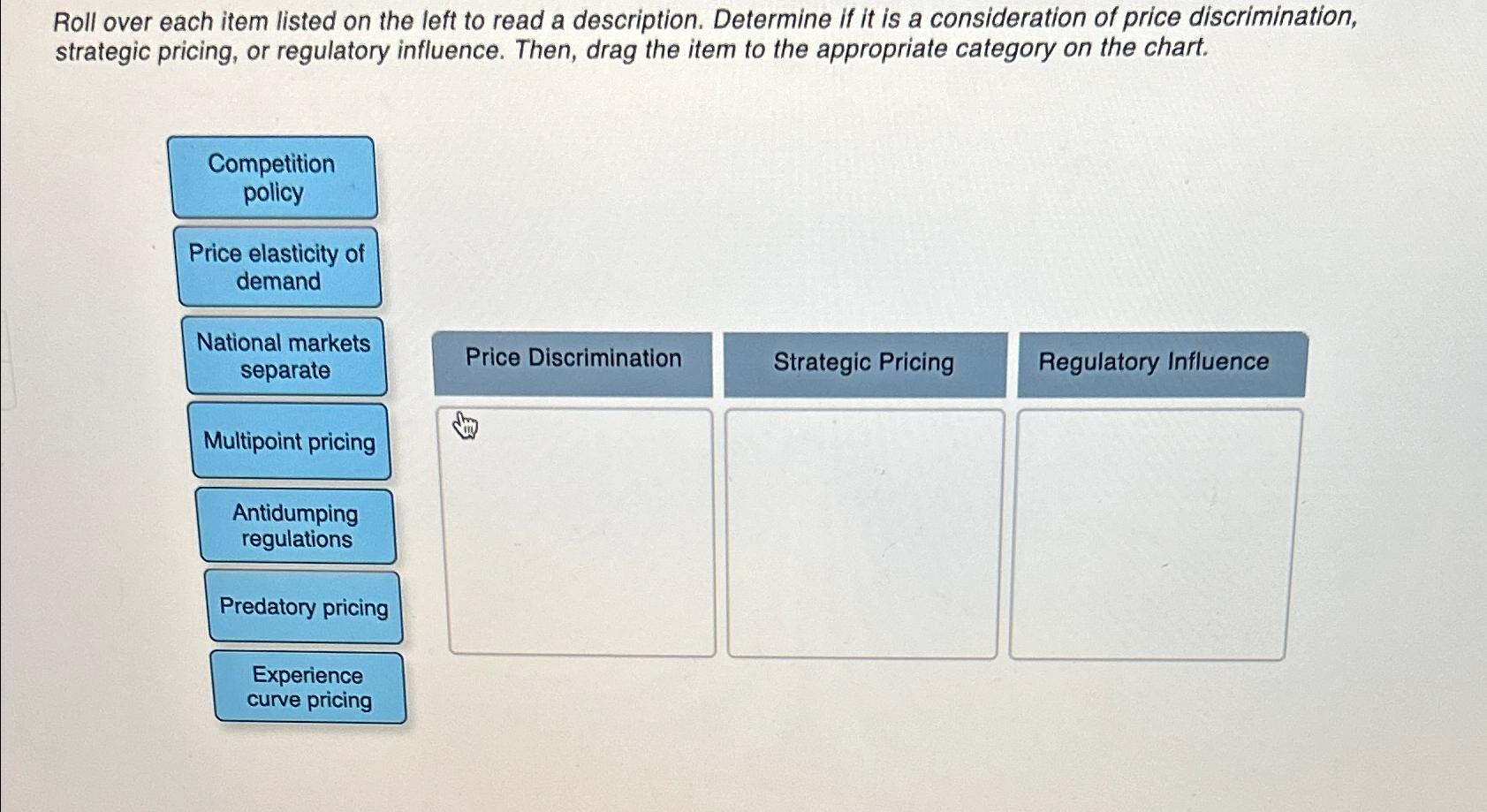 Solved Roll over each item listed on the left to read a | Chegg.com